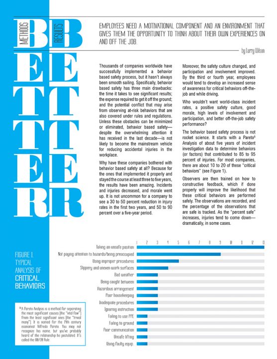 Better Methods Better Results – SafeStart