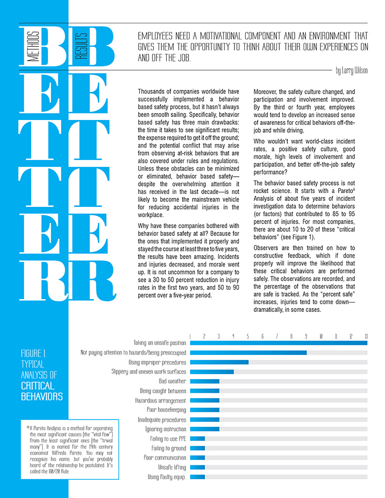 Better Methods Better Results – SafeStart