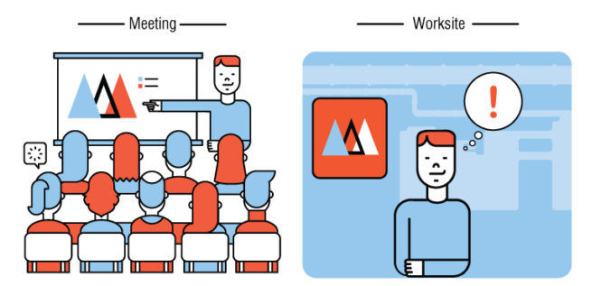 The Ultimate Guide to Safety Posters – SafeStart