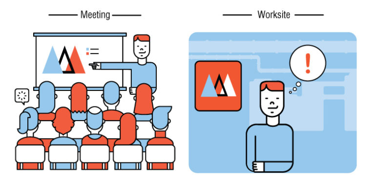 The Ultimate Guide to Safety Posters – SafeStart