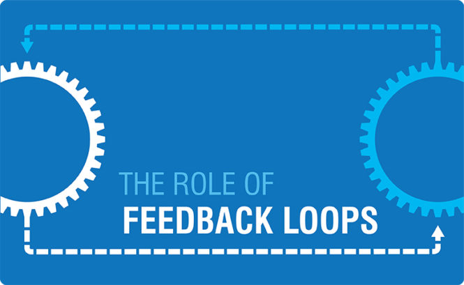 Which Change Management Model Is the Best for Your Organization ...