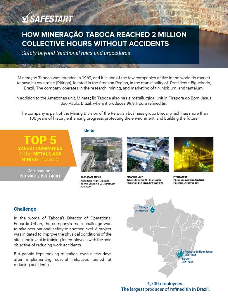 Mineração Taboca – SafeStart